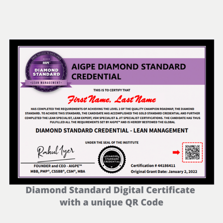 AIGPE Diamond Standard Credential (Lean Management - Level 2) - AIGPE
