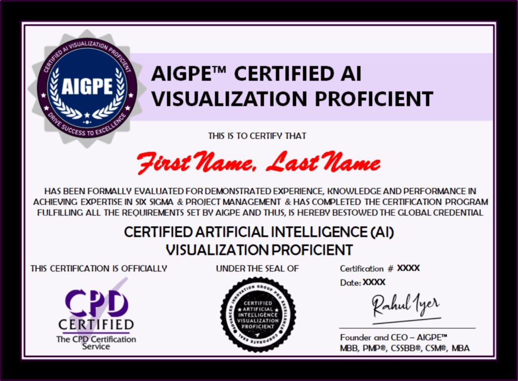 AI Visualization Proficient in Six Sigma and Project Management - AIGPE